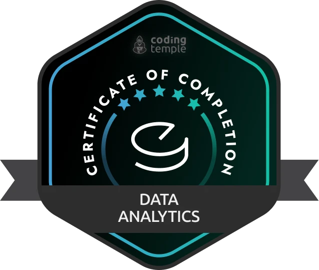 Digital Credentials | Coding Temple